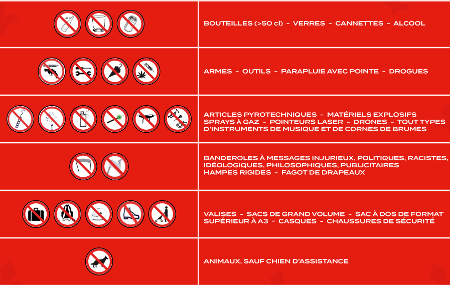 INFORMATIONS PRATIQUES | LOSC